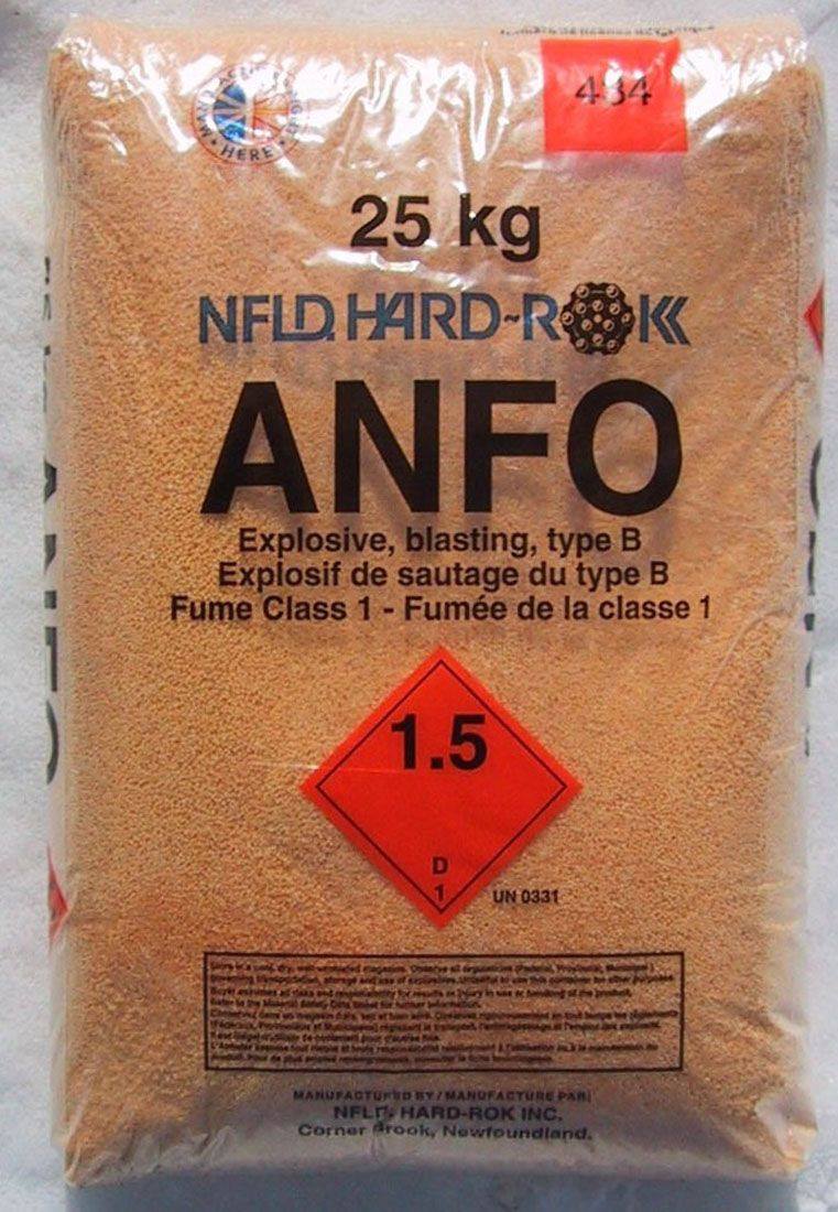 آشنایی با مواد منفجره در انفجار معدن، 2023 - آگرین مس